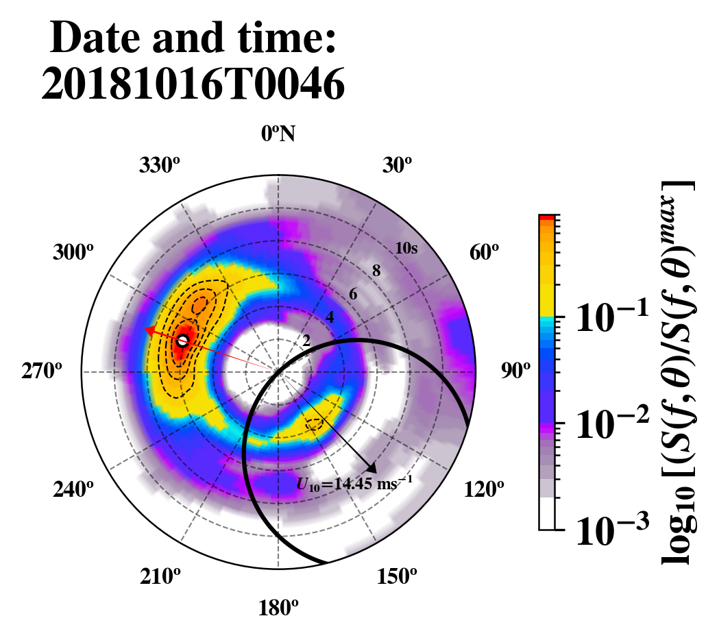 🇨🇷 Rodney Mora